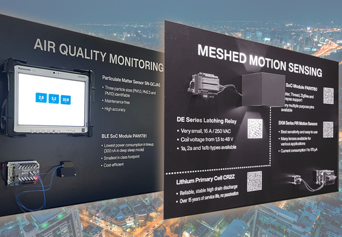 Get your hands on the technology at the heart of modern smart ...