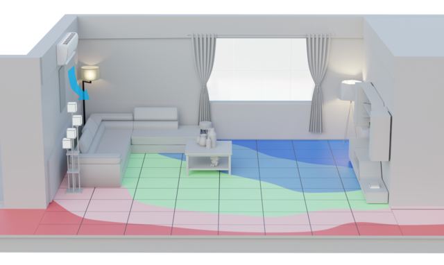 Grid-EYE Application: Absolute temperature measurement | Panasonic ...