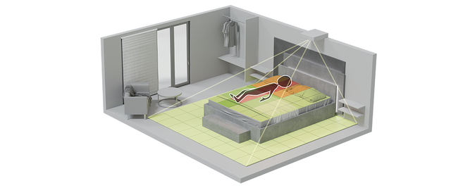 Grid-EYE Application: Temperature gradient for position tracking and counting | Panasonic ...